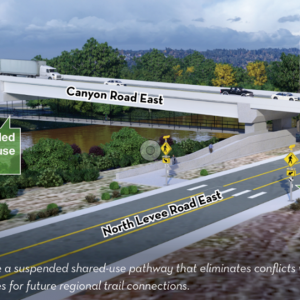 The Canyon Road Connection - Canyon Road Regional Connection Project ...